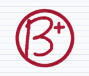 Grading – The Pietist Schoolman