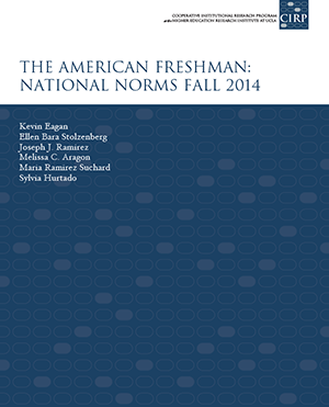 The American Freshman: A Survey of New College Students – The Pietist ...
